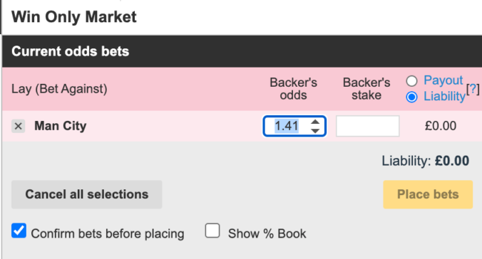 Lay Betting Explained - A Beginners Guide to Laying a Bet