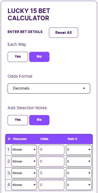 Lucky 15 Bet Calculator - Quickly Work Out Your Winnings