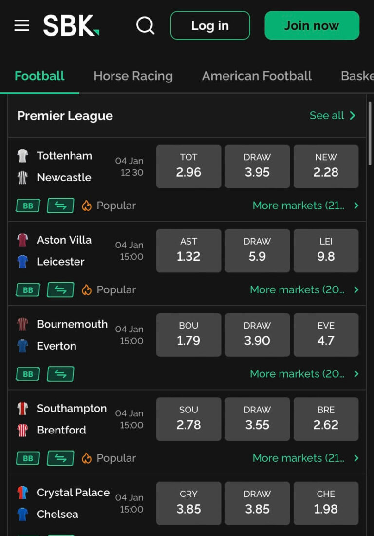 Betting Odds Explained - A Beginner's Guide to Gambling