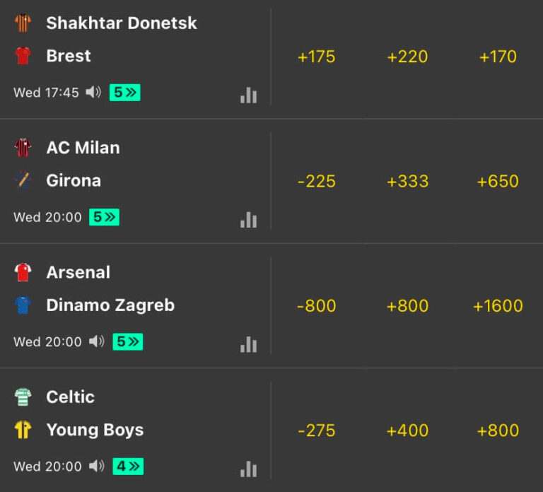 Odds Converter - Change Decimals to Fractions and Probabilities