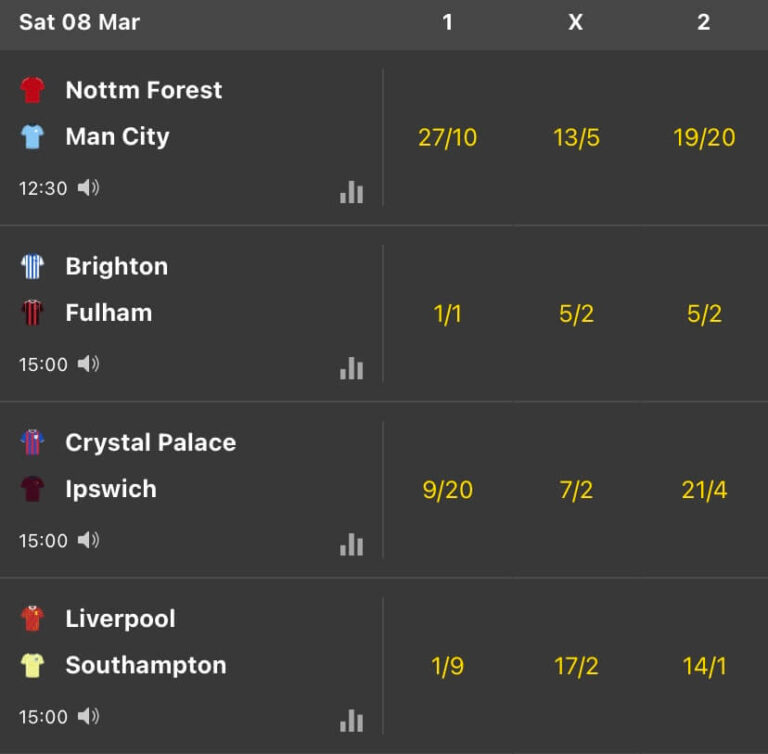 Odds Converter - Change Decimals to Fractions and Probabilities