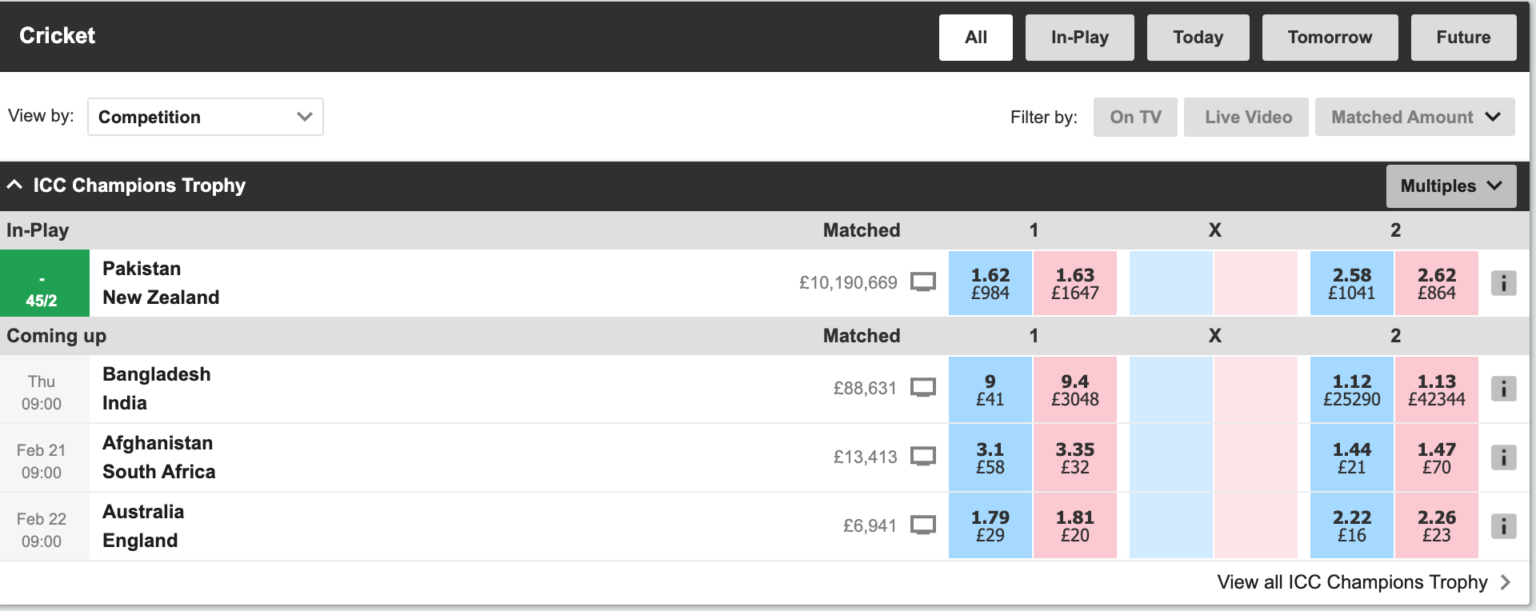 Lay Betting Explained - A Beginners Guide to Laying a Bet