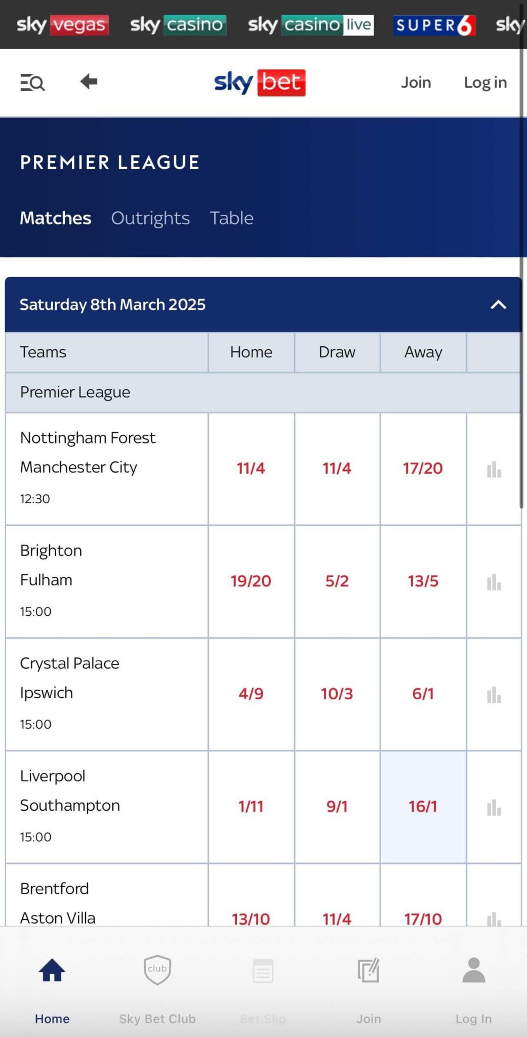 Each Way Betting Explained - What it Means & How to Calculate Winnings