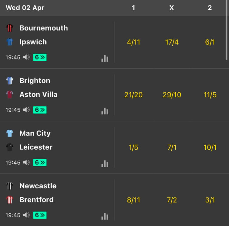 Odds Converter - Change Decimals to Fractions and Probabilities