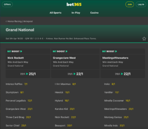 Each Way Betting Explained - What it Means & How to Calculate Winnings