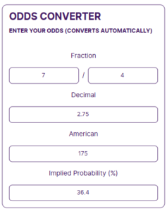 Odds Converter - Decimal, fractional, moneyline odds & probabilities